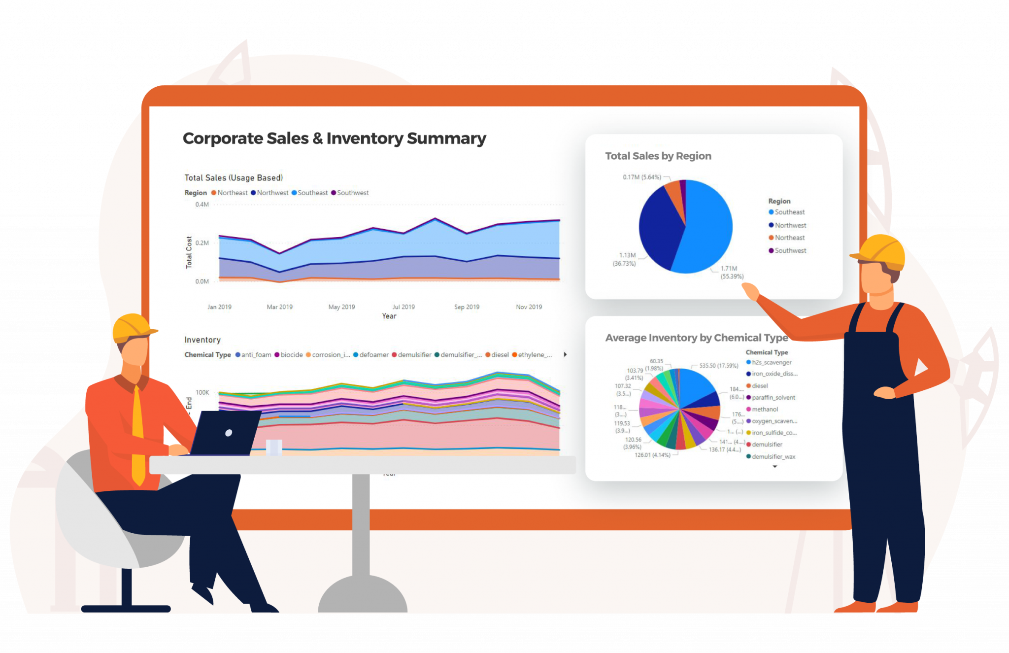 Prodesy - Embark Innovations